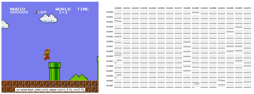 GitHub - sniklaus/nes-memoryview: visualizing the value of each ...